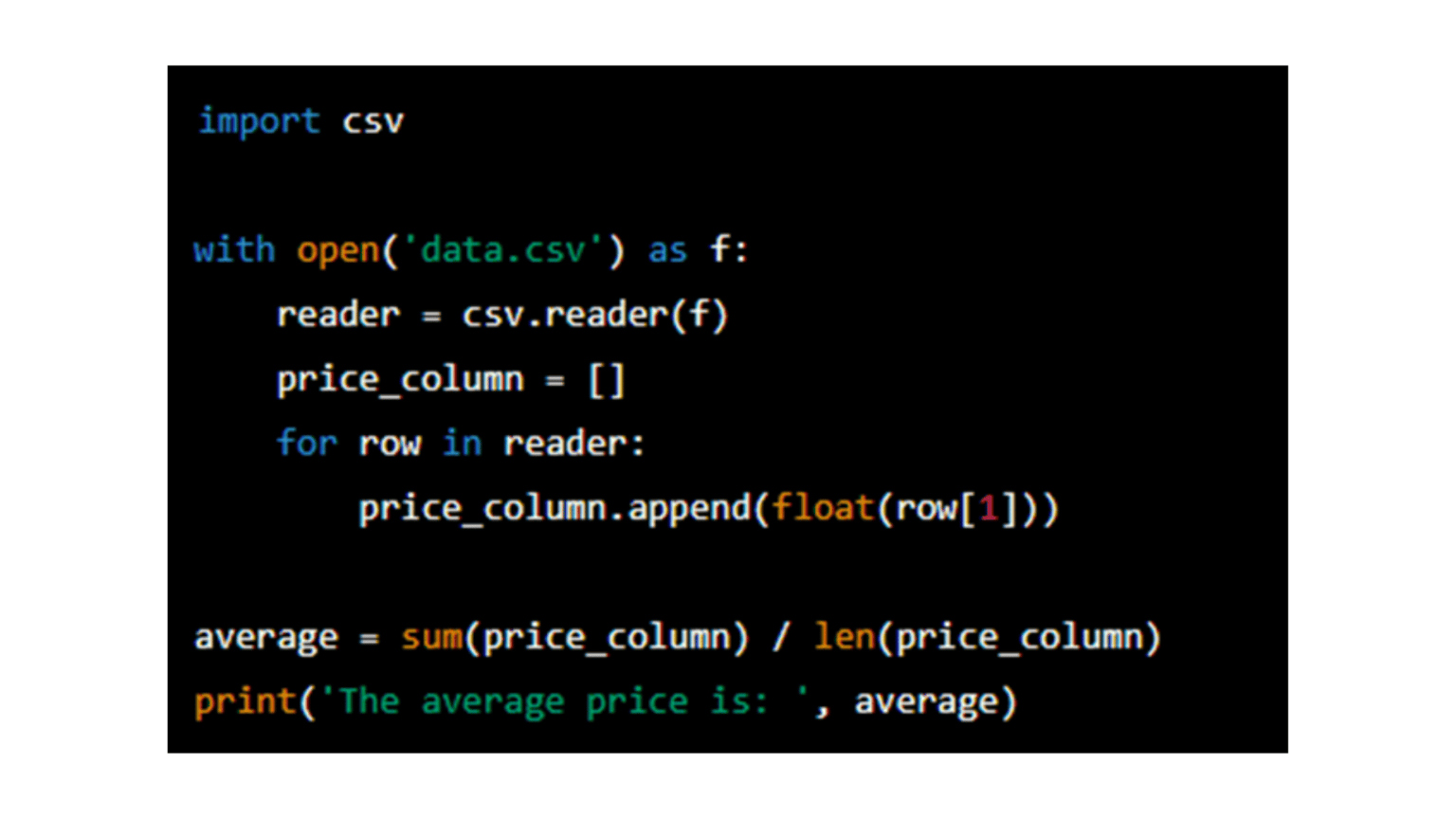 How To Use Chat GPT For Coding In 2023- Effective Guide