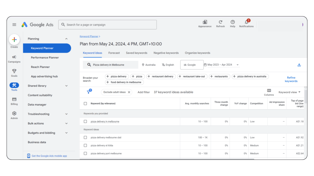 How To Find The Best Keywords For SEO With 5 Effective Steps