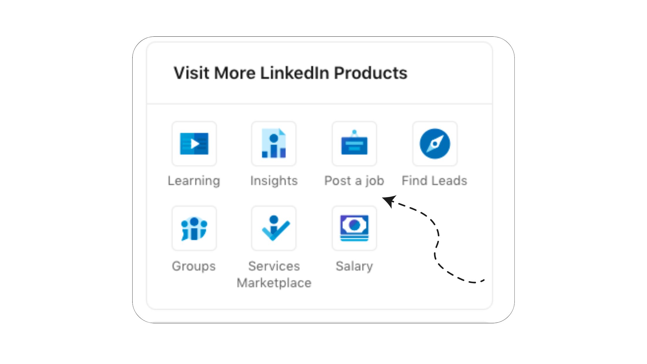 How To Post A Job On LinkedIn With 8 Steps | DigiFix Blog